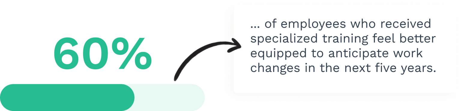 10 Proven Ways to Improve Machine Maintenance - WorkTrek