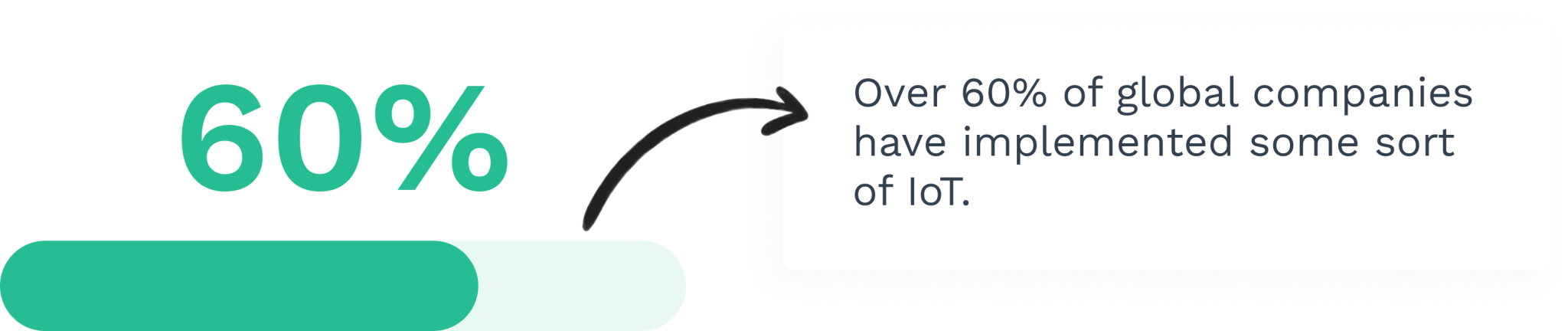 7 Benefits of Condition-Based Maintenance - WorkTrek