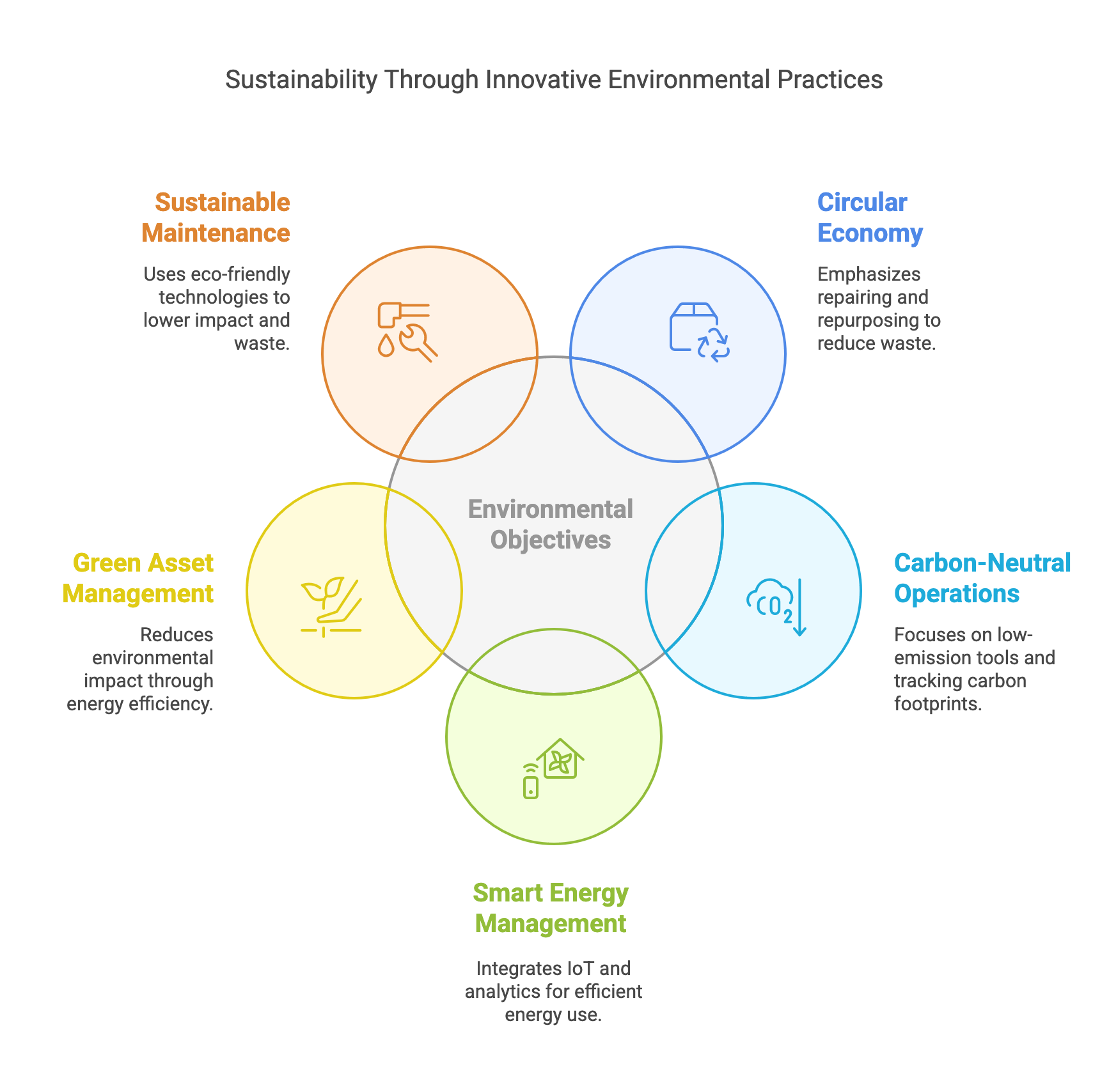 10 Maintenance Industry Trends for 2025 - WorkTrek