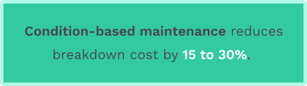 How To Get Started With Condition-Based Maintenance - WorkTrek