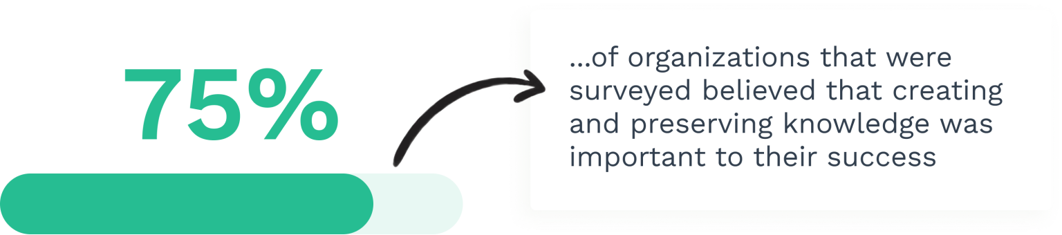O&M Manual: What It Is and Why It Matters - WorkTrek