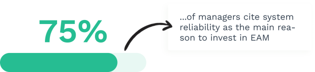 Condition-Based Maintenance vs Time-Based Maintenance - WorkTrek
