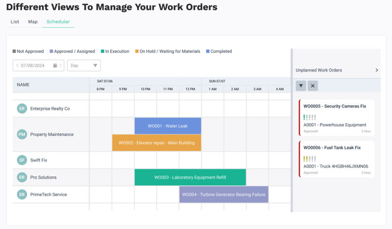 Best Work Order Tracking Software List