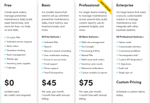 Best Work Order Tracking Software List