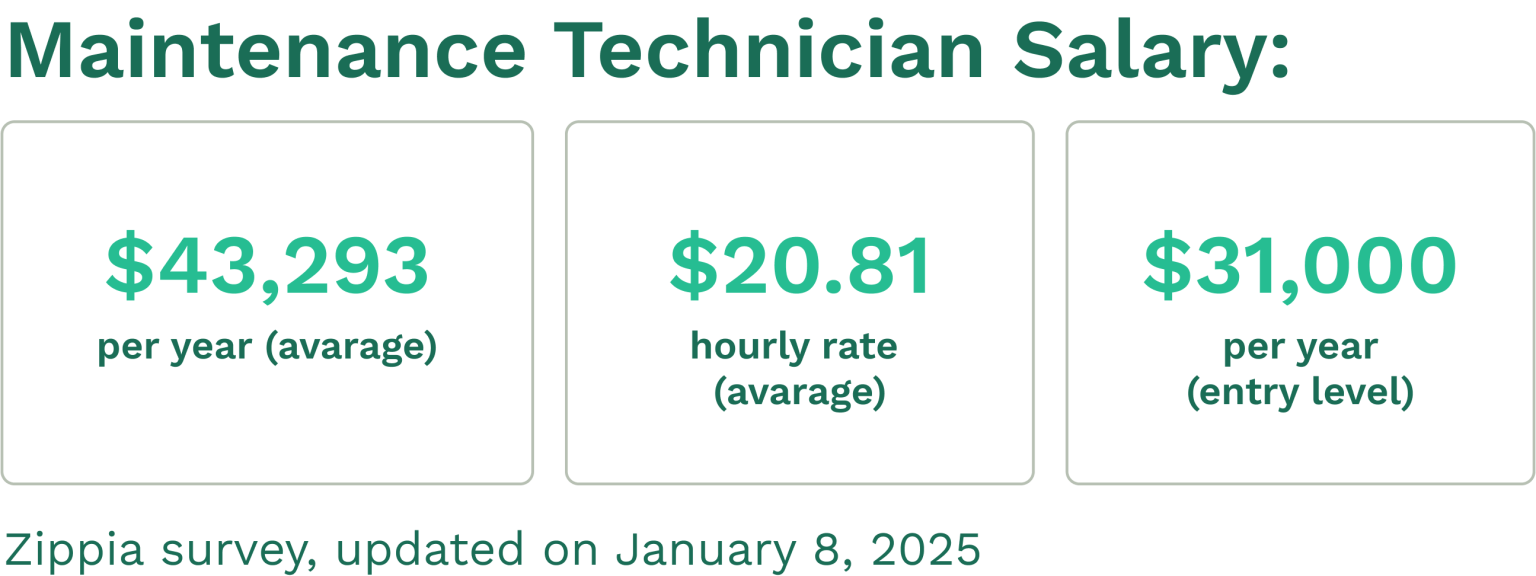 Maintenance Technician Job Description - WorkTrek