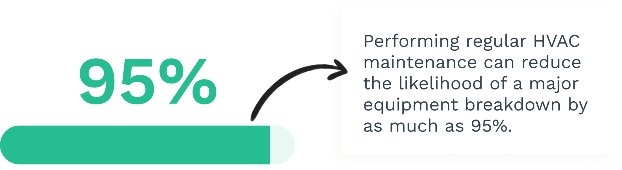Predictive Maintenance Examples from Different Industries - WorkTrek