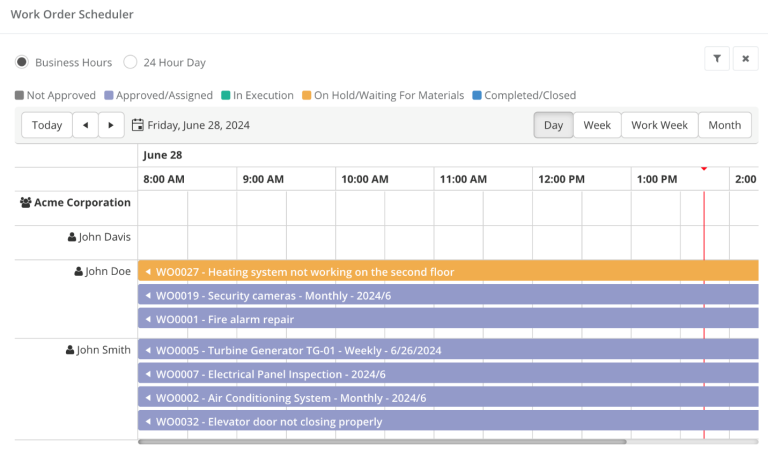 Work Order Management: Guide to Prioritizing Work Orders