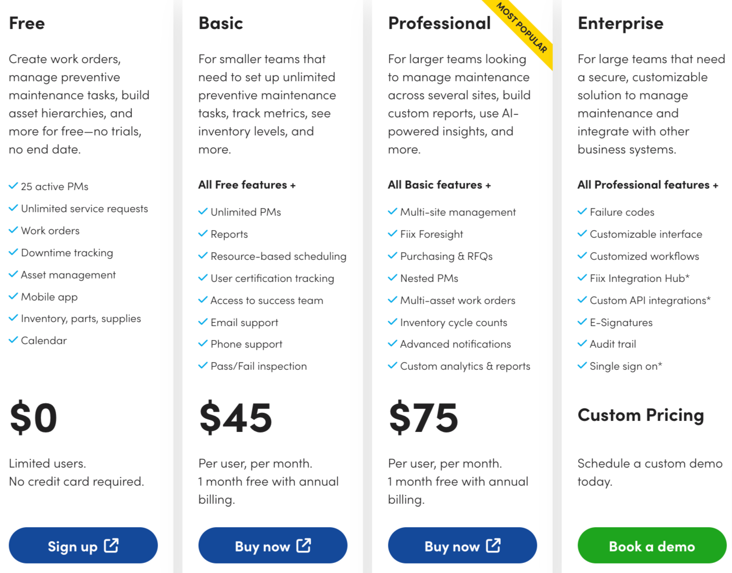 5 Work Order Management Software Solutions to Know About