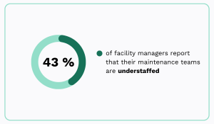 Best Practices for Effective Work Order Management
