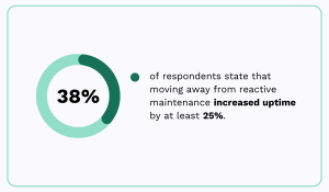 Work Order Management 101