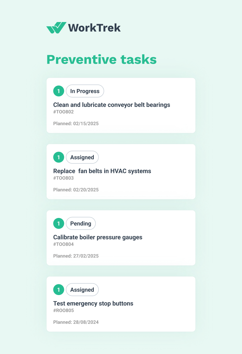 Ultimate Guide to Proactive Maintenance - WorkTrek