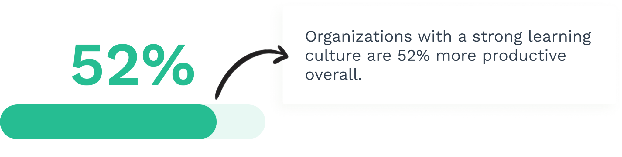 Difference Between Proactive & Predictive Maintenance - WorkTrek