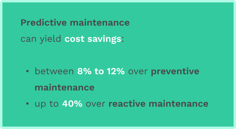 Difference Between Proactive & Predictive Maintenance - WorkTrek