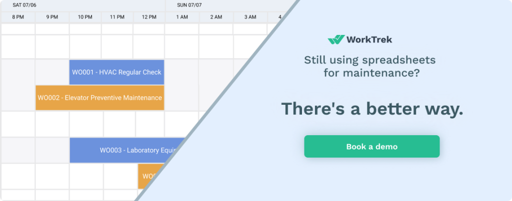 Work Order Management: Guide to Prioritizing Work Orders