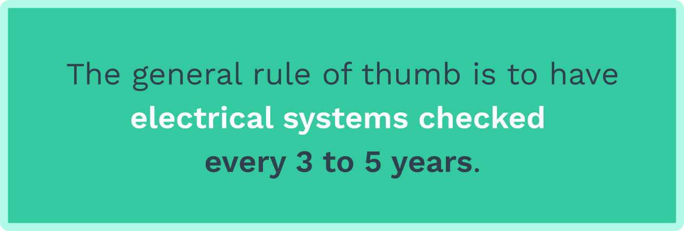 Church and Houses of Worship Building Maintenance Checklist - WorkTrek