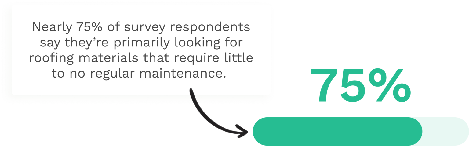 Church and Houses of Worship Building Maintenance Checklist - WorkTrek