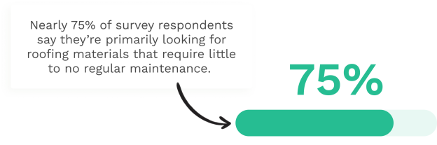 Church and Houses of Worship Building Maintenance Checklist - WorkTrek