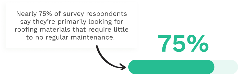 Church and Houses of Worship Building Maintenance Checklist - WorkTrek