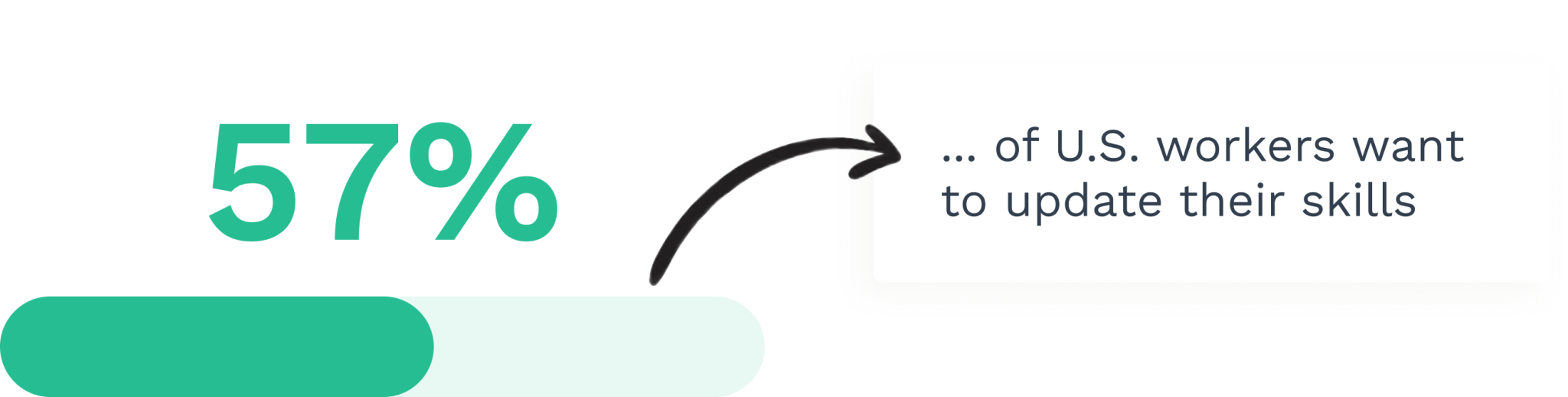 How To Best Organize Your Maintenance Department - WorkTrek