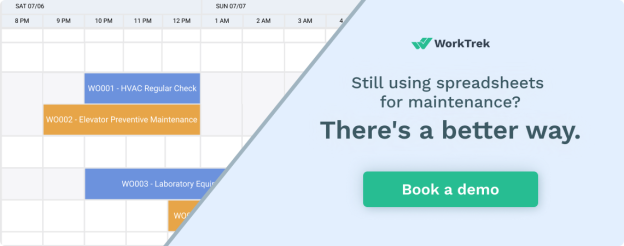 Work Order Automation: Things to Know