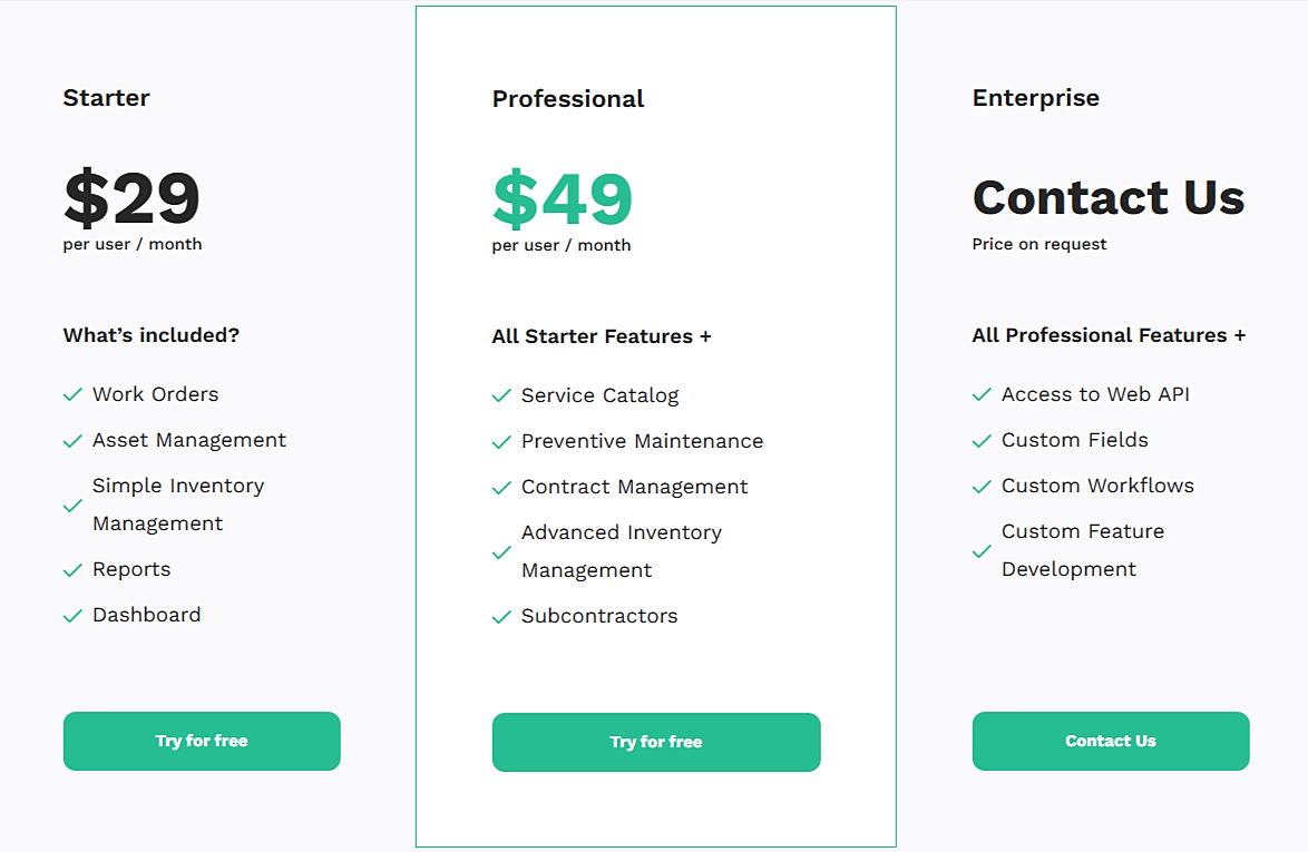 Best Work Order Software: 6 Industry-Leading Solutions
