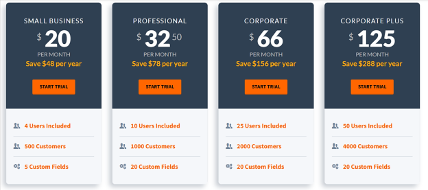 Best Work Order Software: 6 Industry-Leading Solutions