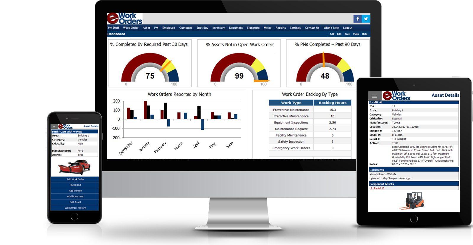 Best Work Order Software: 6 Industry-Leading Solutions