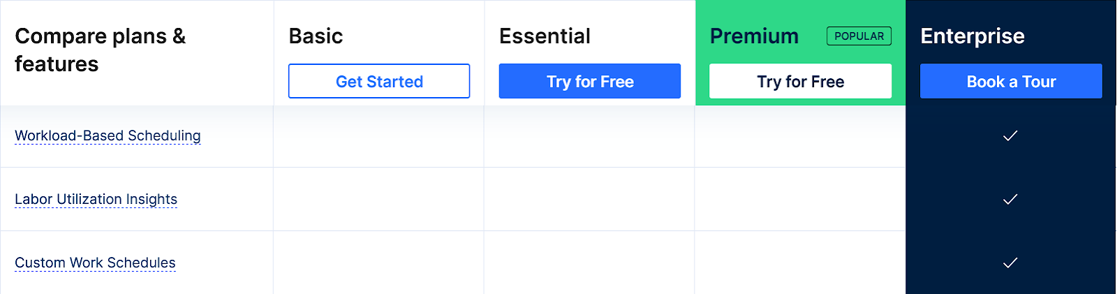 How Much Does a CMMS Cost: A Pricing Guide