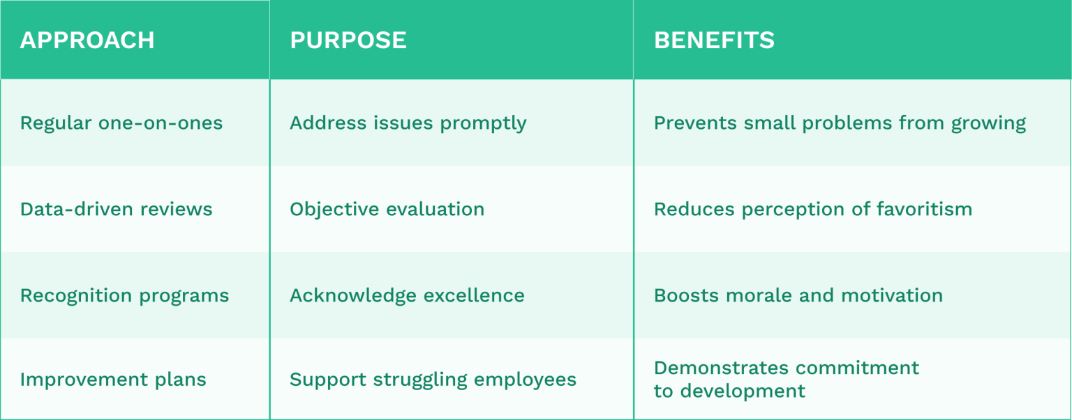 Everything You Need to Know About Being a Plant Manager - WorkTrek