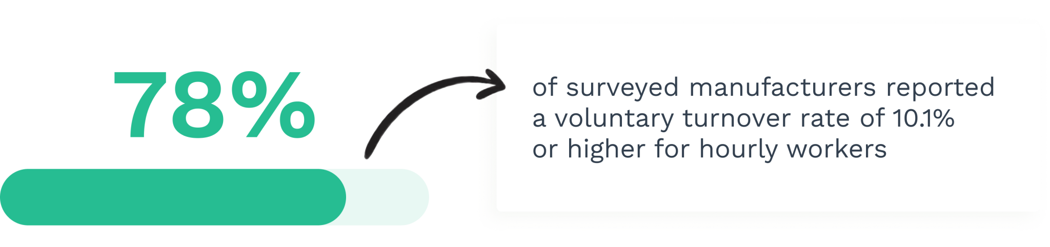 Top Plant Maintenance Challenges - With Solutions - WorkTrek