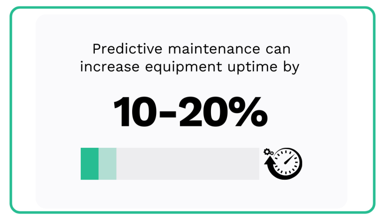 Complete Guide to Maintenance Efficiency
