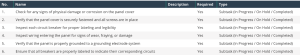 Complete Guide to Maintenance Efficiency