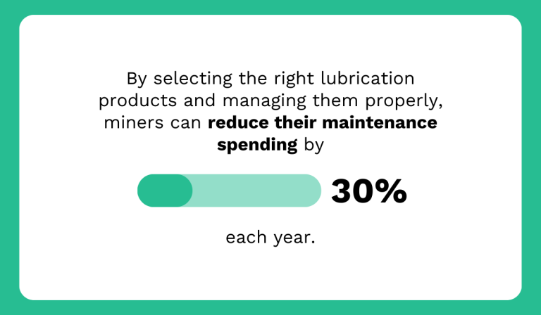 How to Reduce Maintenance Costs