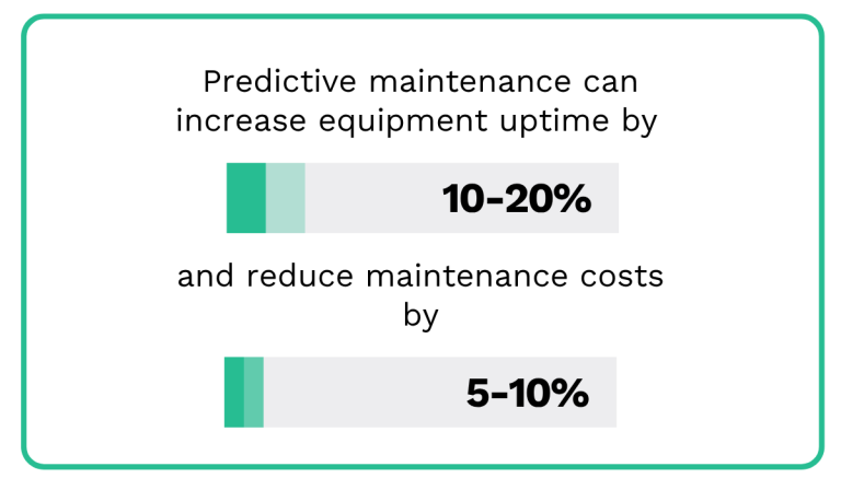 Complete Guide to Maintenance Cost Management