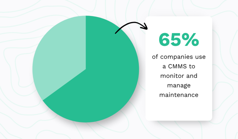 Complete Guide to Maintenance Cost Management