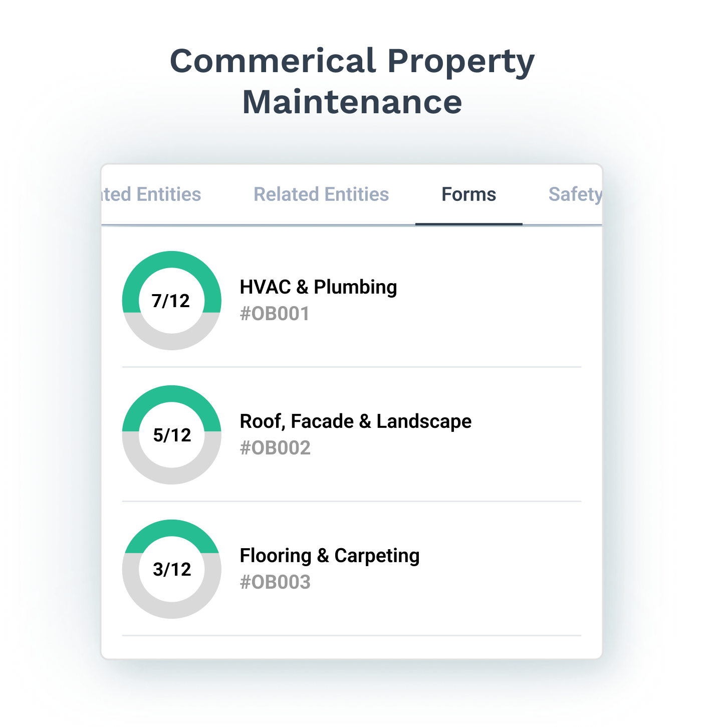 Commercial Property Maintenance: All you need to know - WorkTrek
