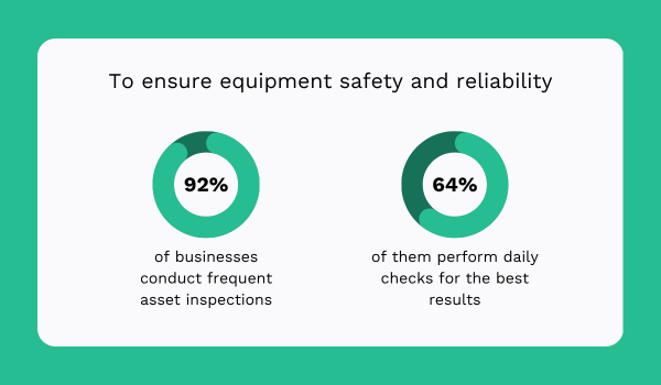 6 Reasons to Regularly Perform Equipment Maintenance
