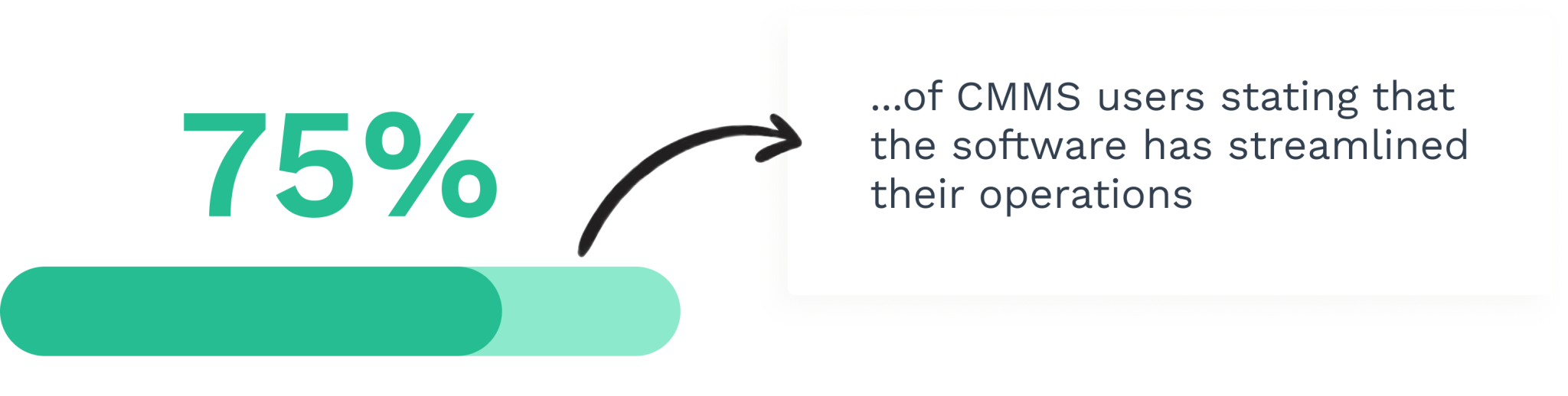 Maintenance Management Tools: The Full Guide - WorkTrek