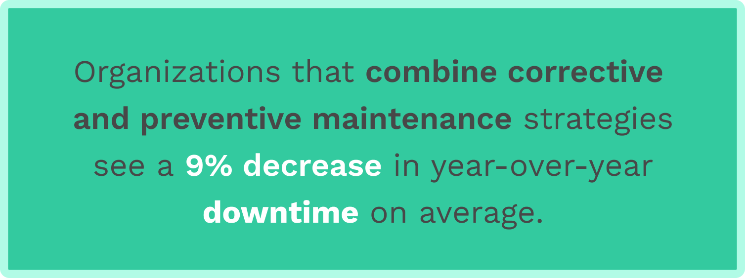 What Are the Pros and Cons of Corrective Maintenance? - WorkTrek