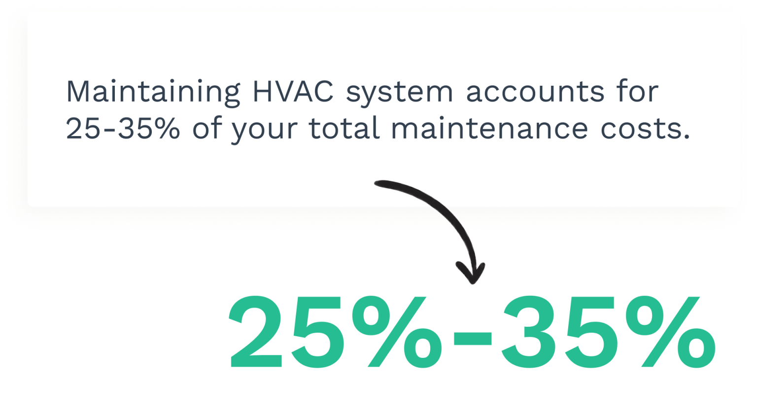 Common Commercial Property Maintenance Issues to Look Out For - WorkTrek