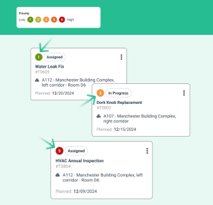 How to Keep Track of Maintenance in 6 Steps - WorkTrek