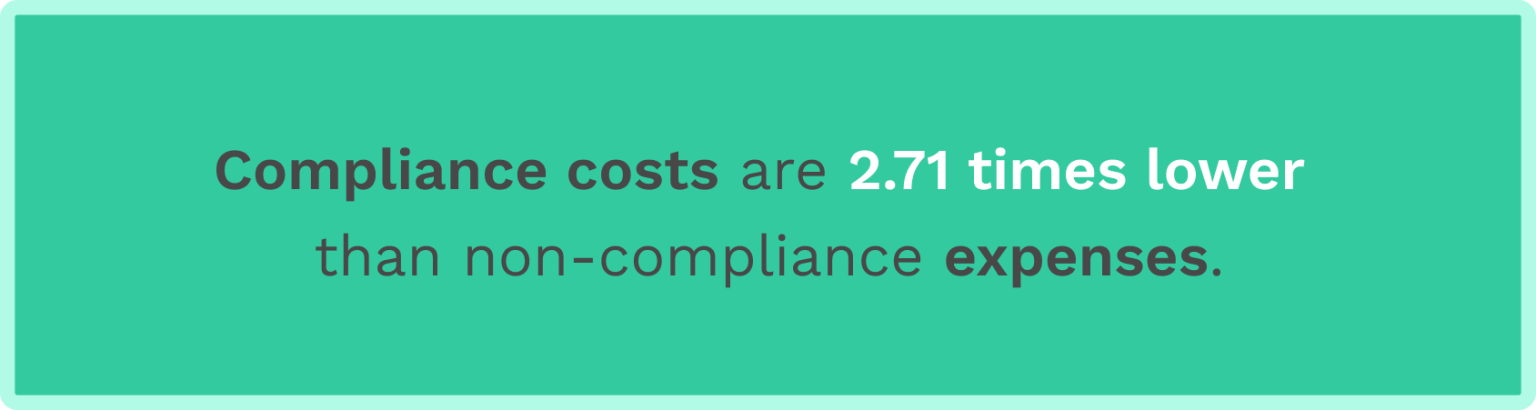 How to Budget for Commercial Property Maintenance: A Complete Guide ...