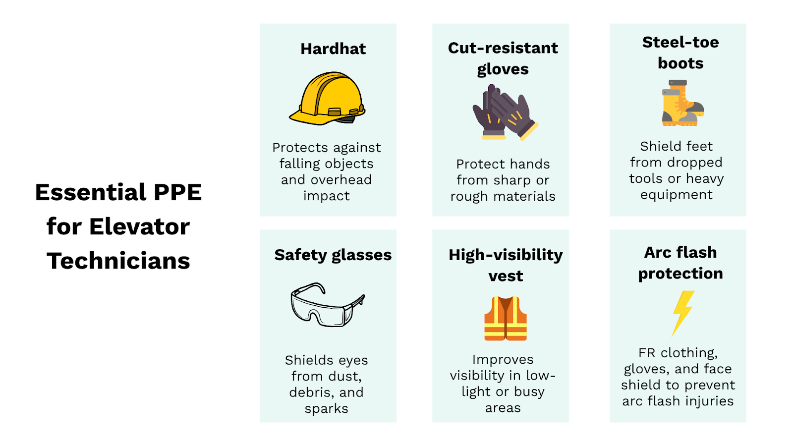 How to Stay Safe During Elevator Maintenance