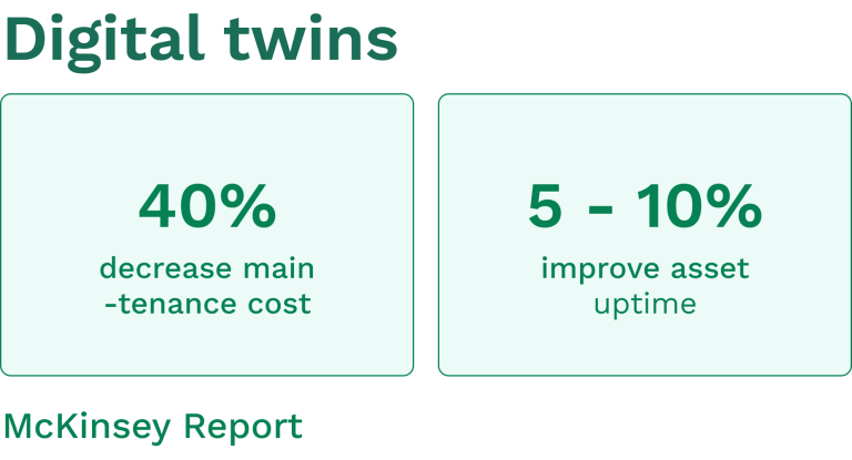 How to Keep Track of Maintenance in 6 Steps - WorkTrek