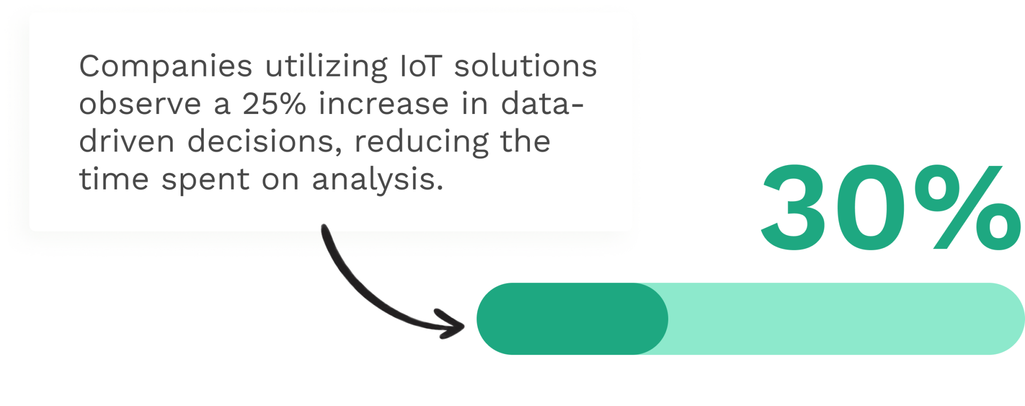 Maintenance Management Tools: The Full Guide - WorkTrek