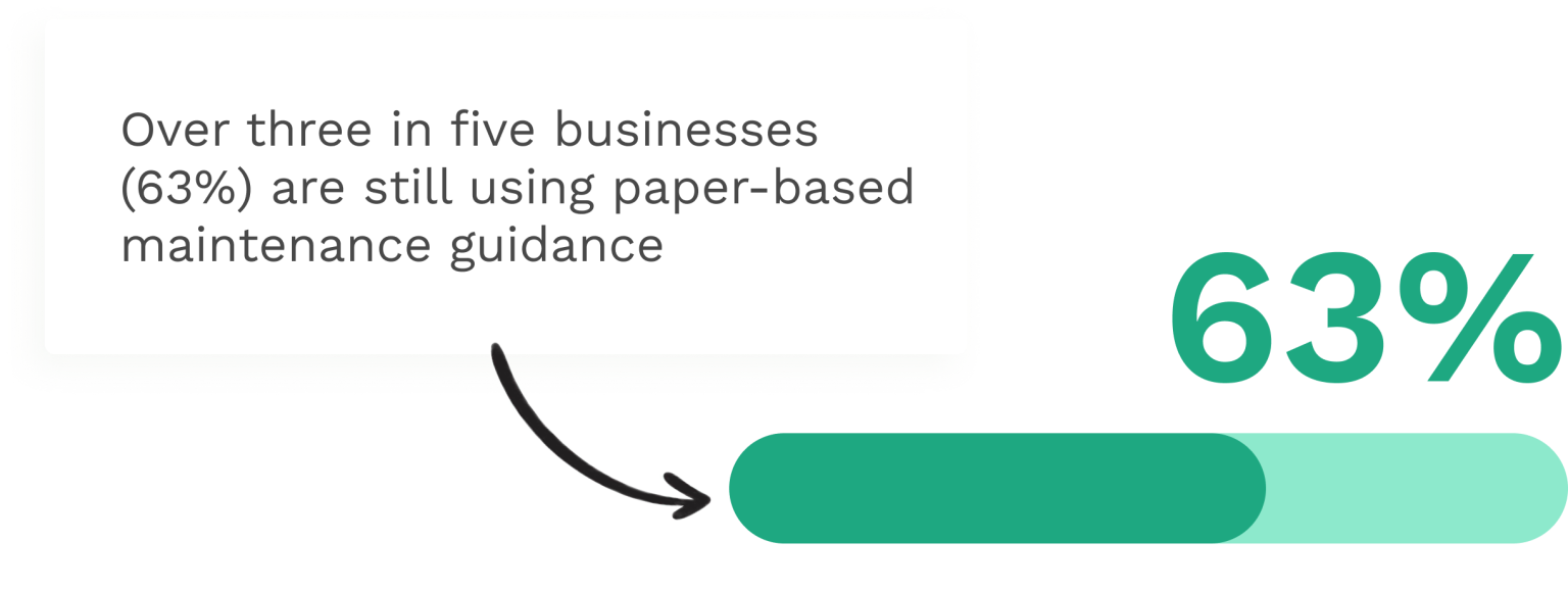 Maintenance Management Tools: The Full Guide - WorkTrek
