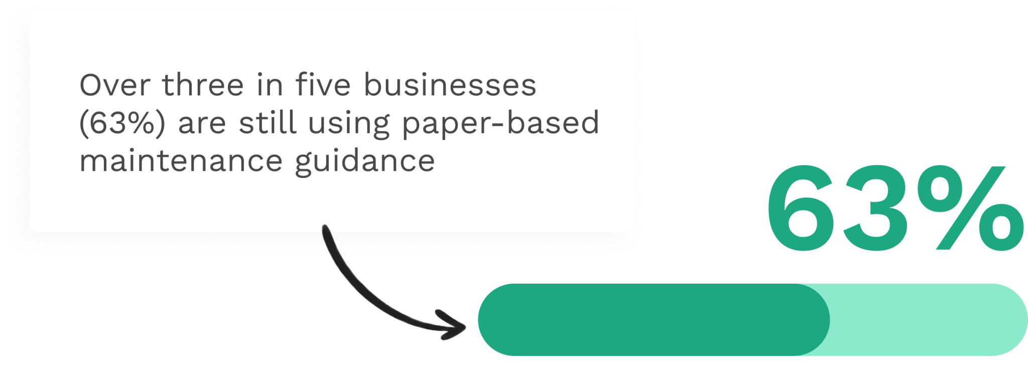 Maintenance Management Tools: The Full Guide - WorkTrek