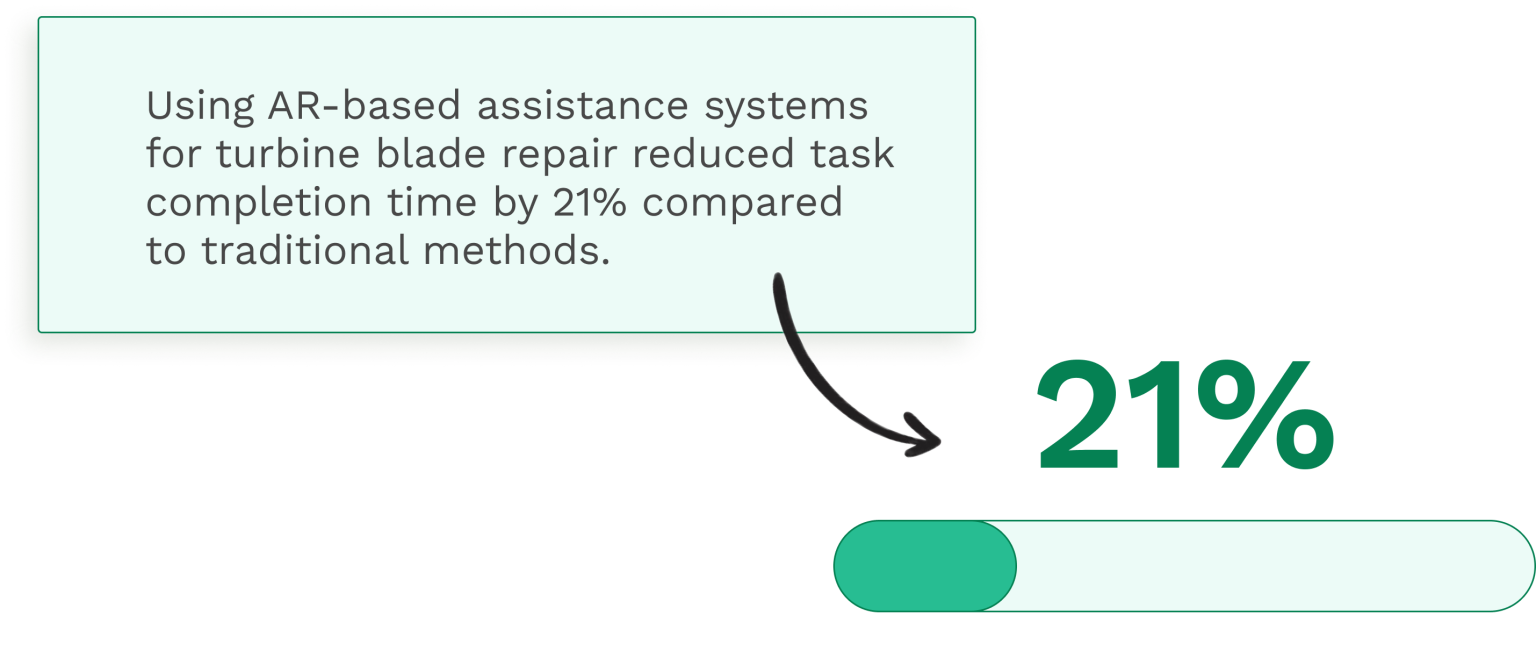 How to Keep Track of Maintenance in 6 Steps - WorkTrek