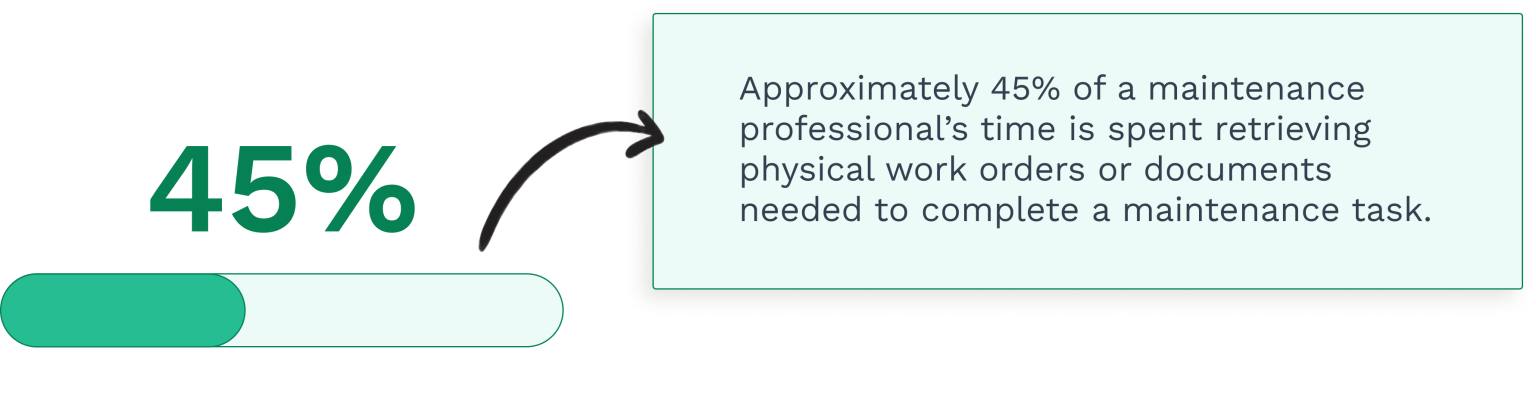 How to Keep Track of Maintenance in 6 Steps - WorkTrek