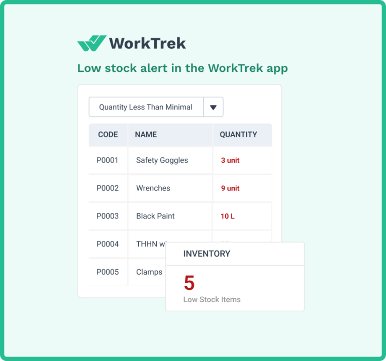 8 Best Practices for Preventive Maintenance in Manufacturing - WorkTrek